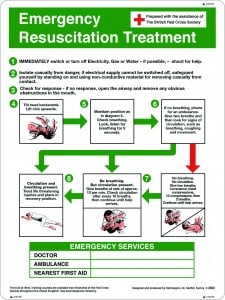 Emergence resuscitation treatment sign - Stocksigns