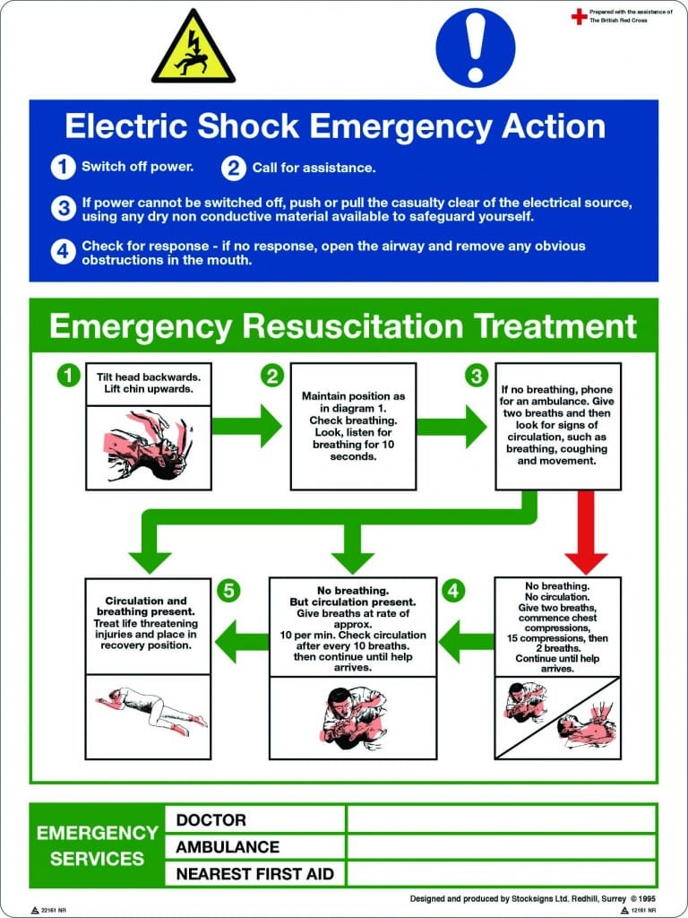 Electric shock emergency action sign - Stocksigns