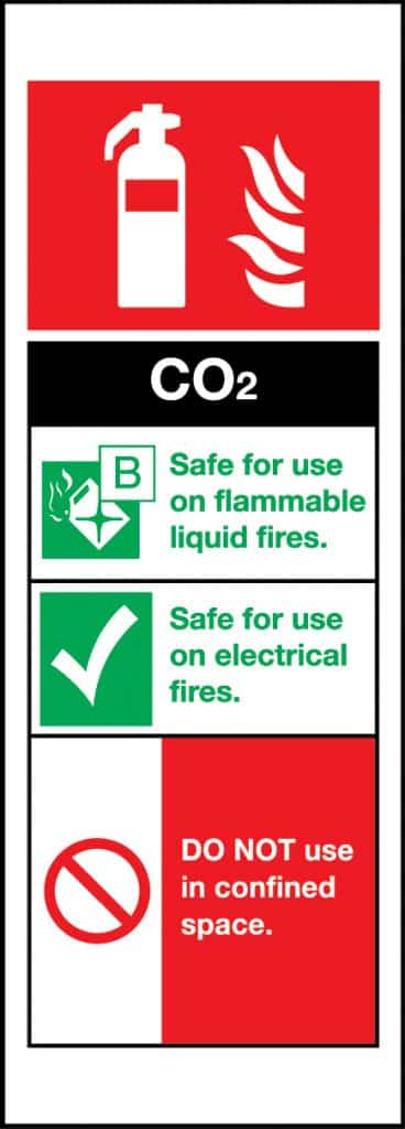CO2 Fire Extinguisher sign - Stocksigns
