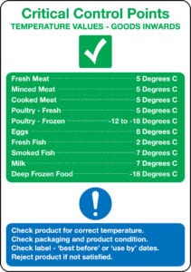 Critical control Temperature guide point sign - Stocksigns