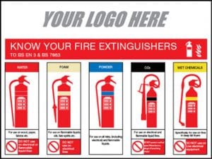 Know Your Fire Extinguishers Sign - Stocksigns Construction - Temporary ...