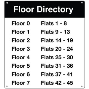 Fire Safety Floor Directory - Stocksigns
