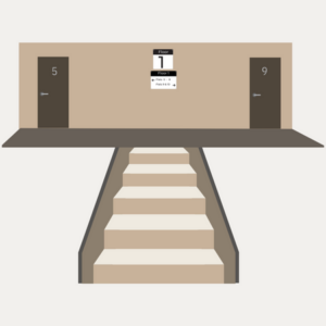 Fire Safety Floor Directory - Stocksigns